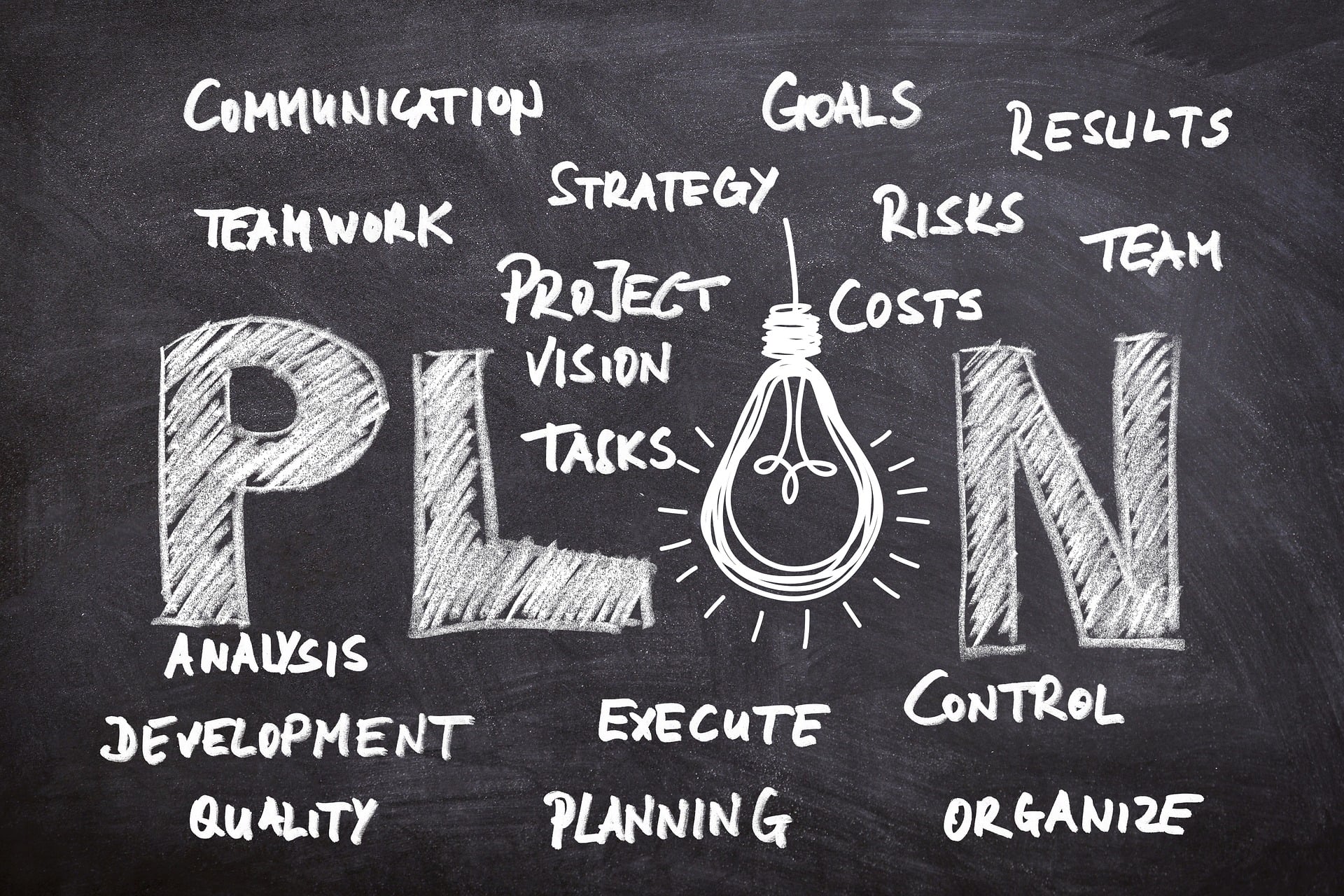 It’s Time for a NEW Plan… - SJK Business Coaching